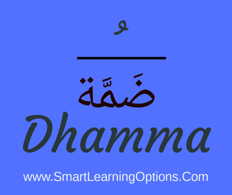 Arabic Vowel - Dhammah - Arabic Grammar Basics
