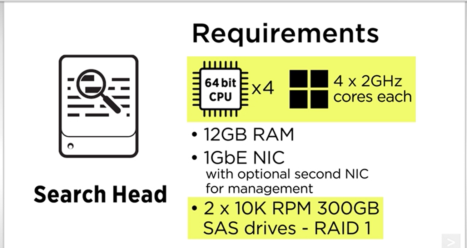 rajesh_puruvolla: Splunk Hardware Requirements