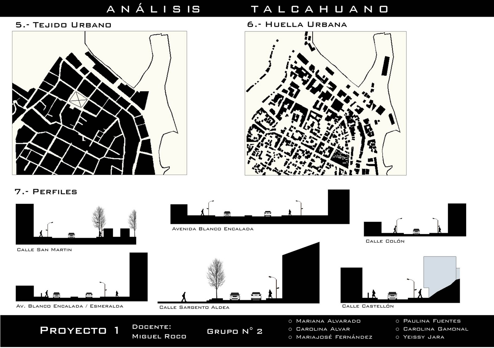 Taller....... Yeissy: Análisis Contexto Inmediato
