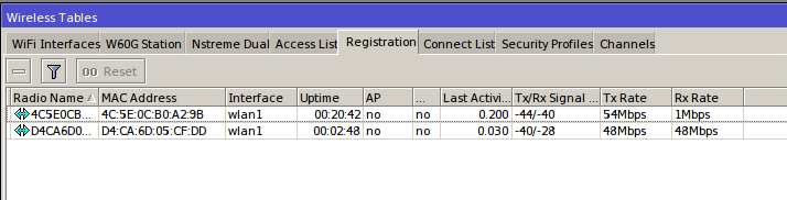 Mikrotik mac address filtering - milkplm