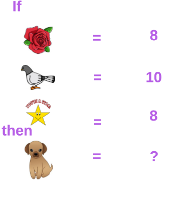 Logical Questions: Reasoning Pictures Brain Teasers