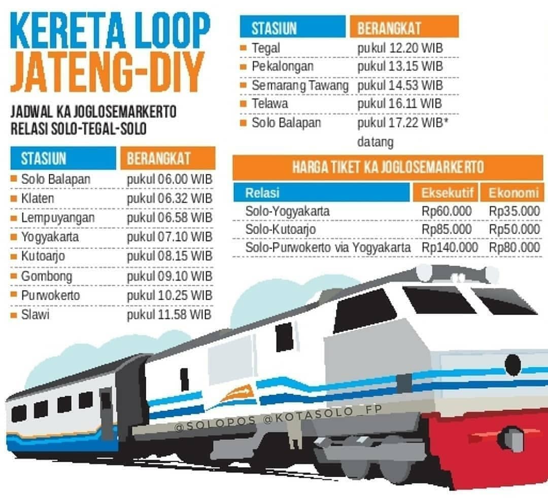 PUSAT BATIK SOLO dan KEBAYA Eksklusif Solo by Arcobaleno WA ...