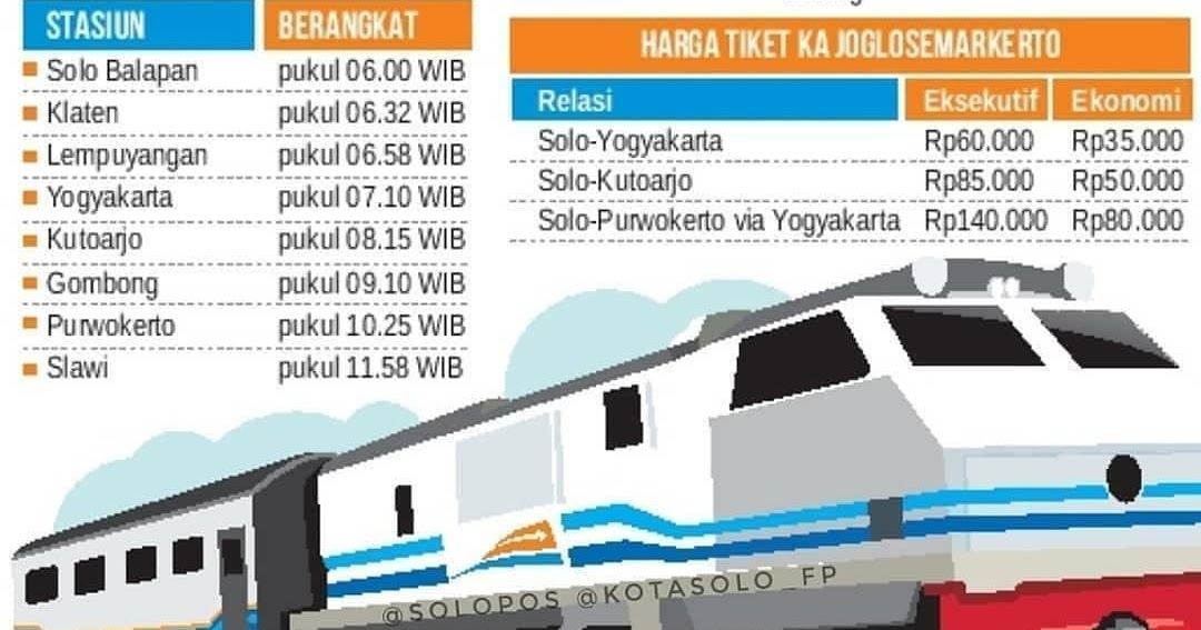 PUSAT BATIK SOLO dan KEBAYA Eksklusif Solo by Arcobaleno WA ...