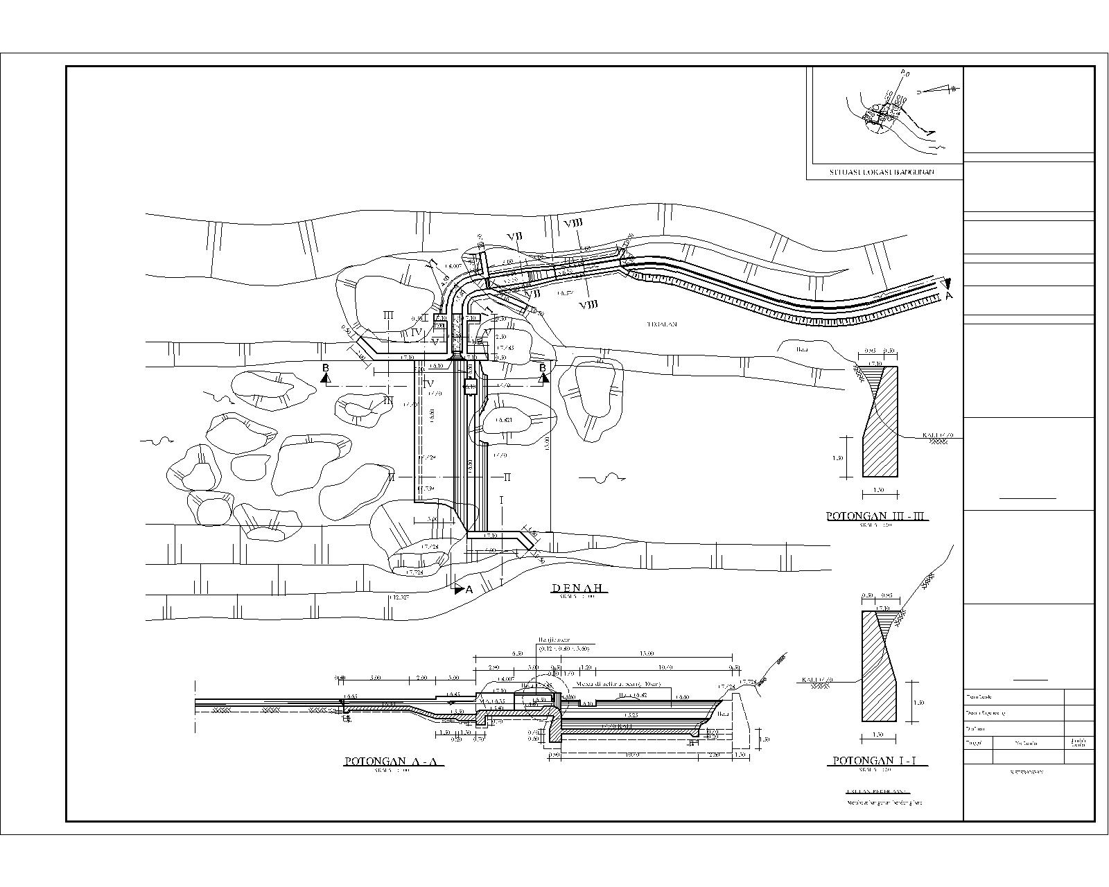 RANCANG GRIYA: Examples of Design Drawings Irrigation