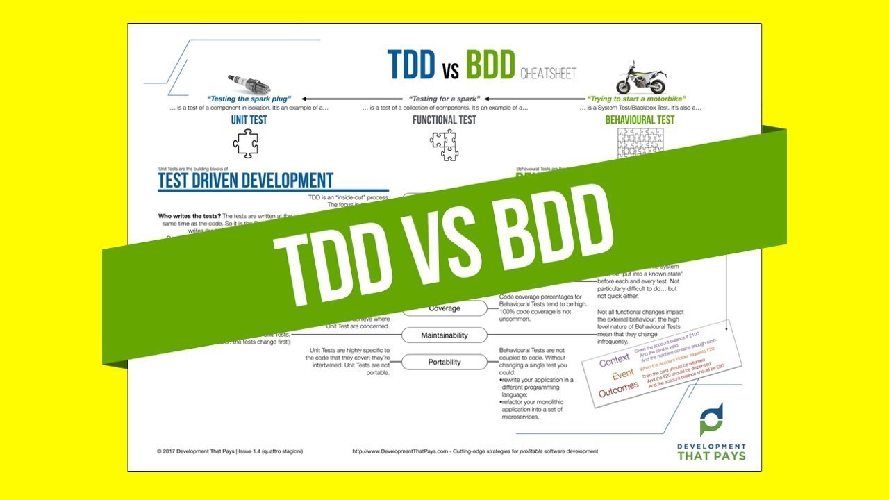 Difference Between TDD and BDD - QA Automation
