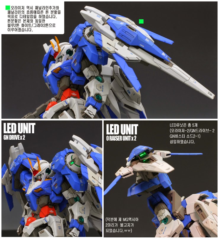 Custom Build: MG 1/100 00 Raiser + Seven Sword "Perfect Grade Detailing ...