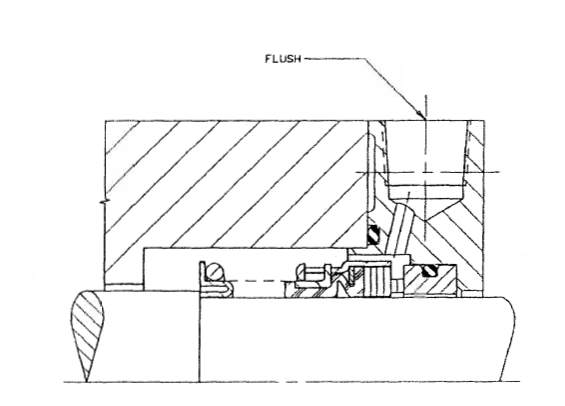 An Introduction To Mechanical Seal