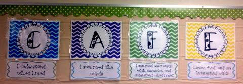 Little Lighthouse Learners: FREEBIE: Chevron Pattern CAFE/Daily 5 ...