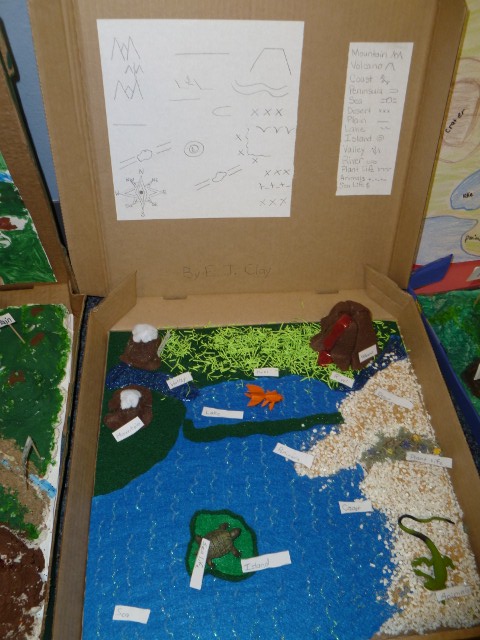 Mrs. Parks - Third Grade: Landform Projects