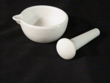 PERALATAN DASAR LABORATORIUM | BLOGchanif.com