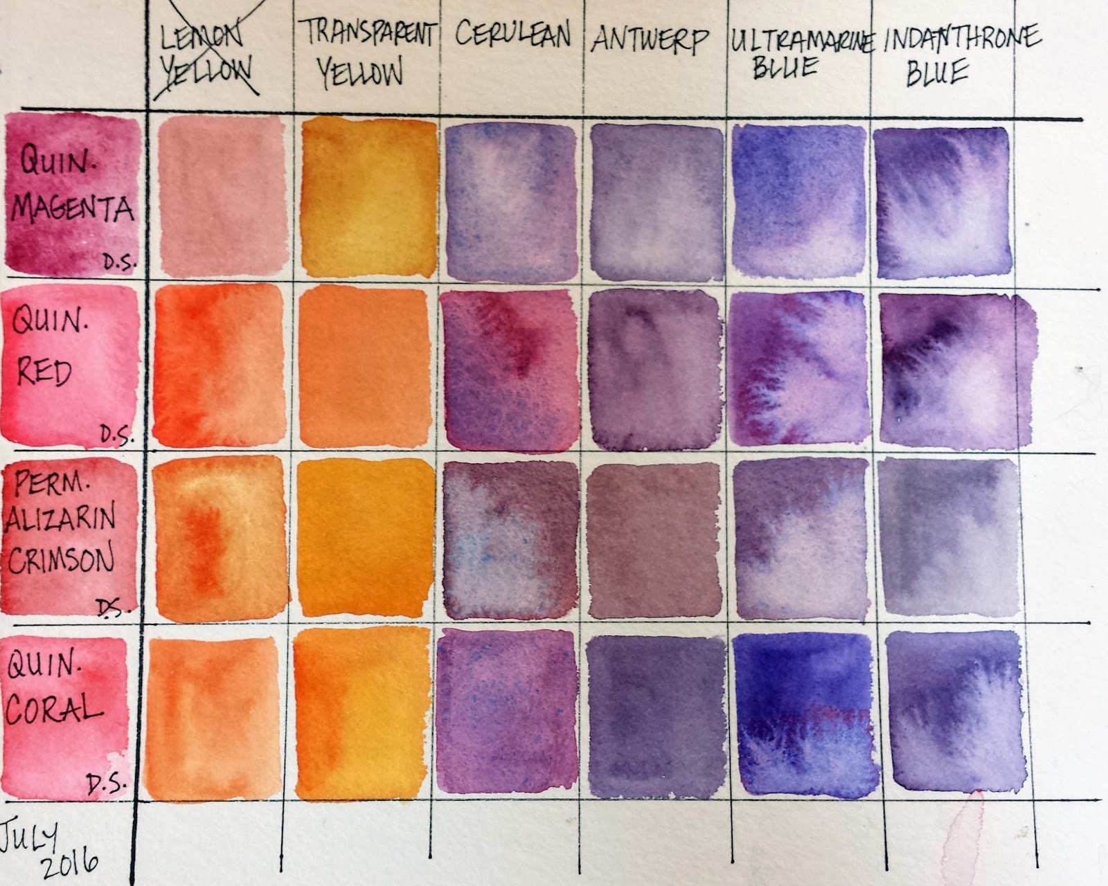 She Must Make Art : 5 Steps For Making Your Own Watercolor Mixing Grid