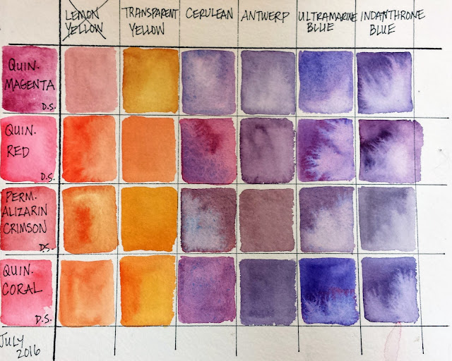 She Must Make Art : 5 Steps For Making Your Own Watercolor Mixing Grid