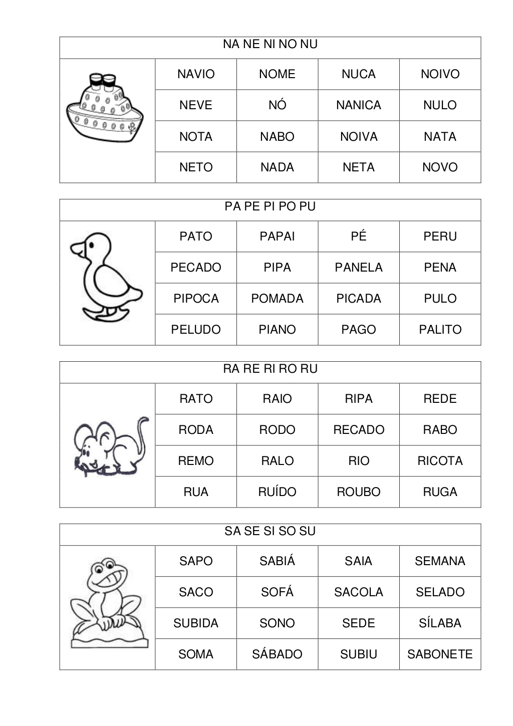 Banco de palavras com sílabas simples para trabalhar a leitura na ...
