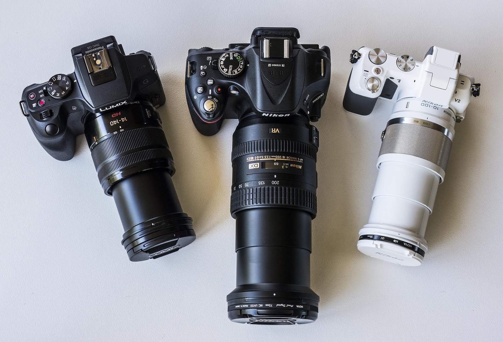 Camera Ergonomics: 3 Way Holiday Camera Shootout Part 3, Lenses
