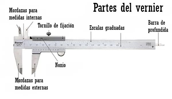 VERNIER