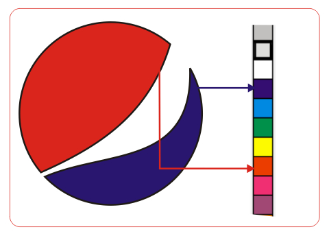 Skills Train: How to Draw the New Pepsi logo using Corel