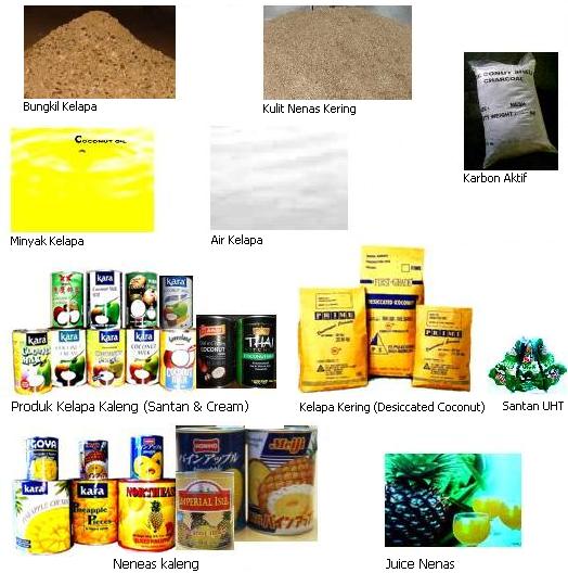 PROFILE DAN INFO LOWONGAN KERJA PT. RIAU SAKTI UNITED PLANTATIONS ...