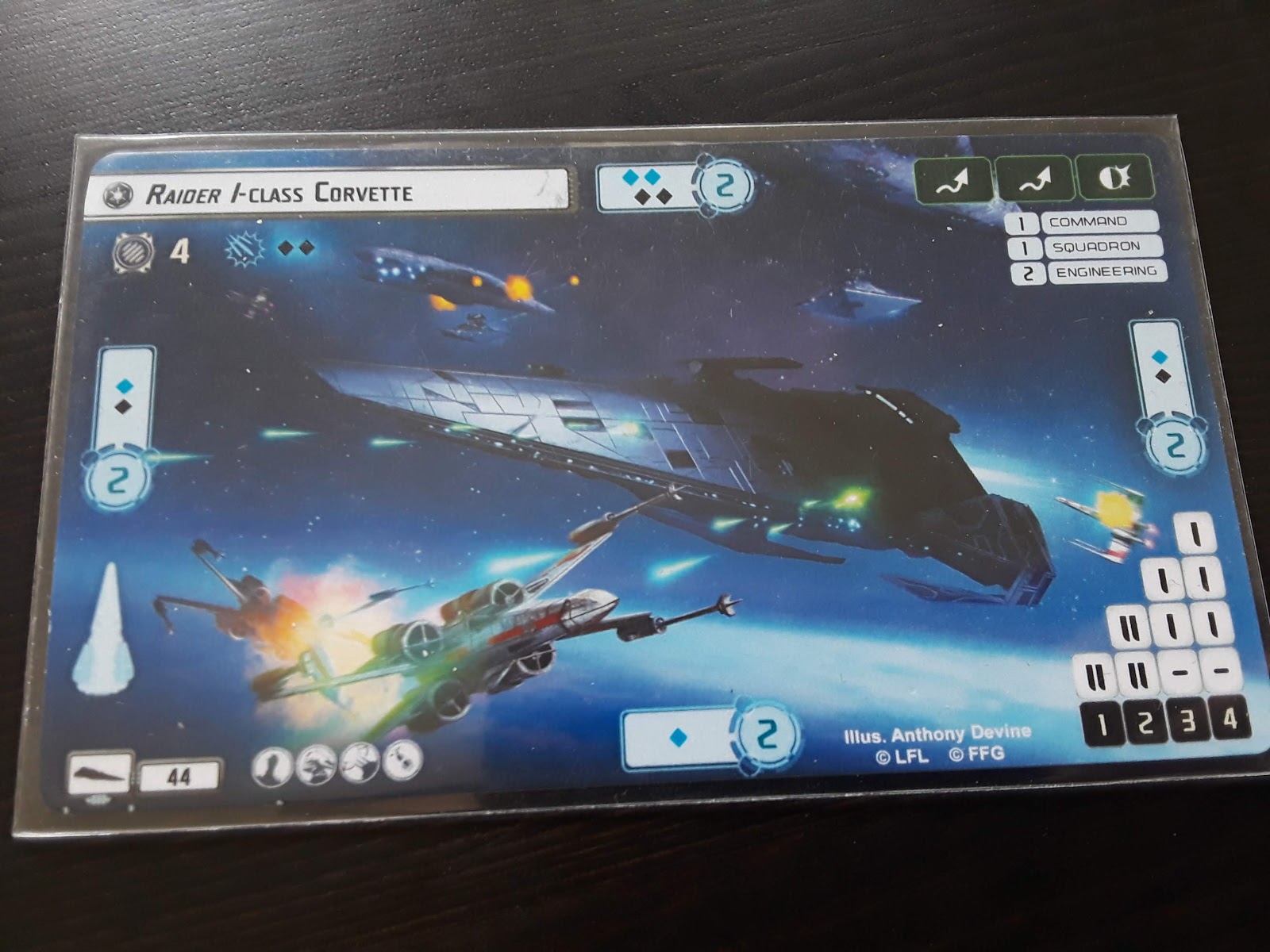 Steel Strategy's Unnamed Blog: Revised Commander's Guide - Raider-Class ...