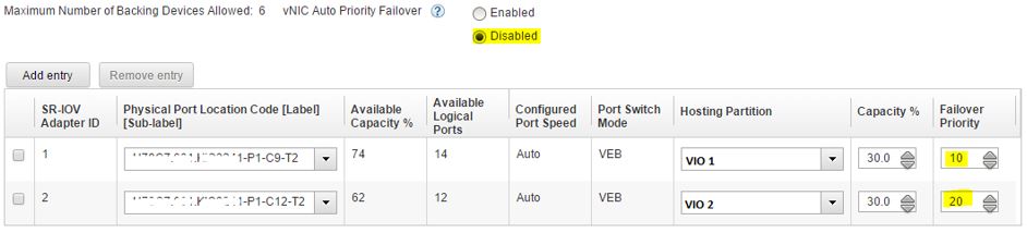 AIX for System Administrators: March 2017