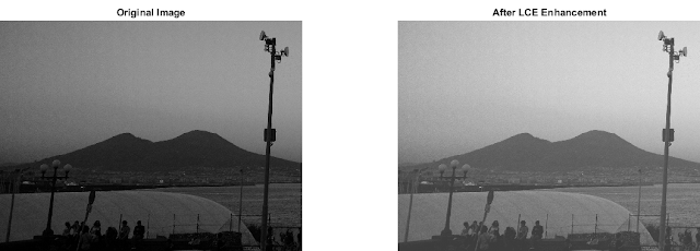 Linear Contrast Enhancement | IMAGE PROCESSING