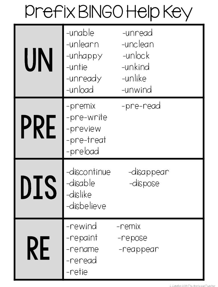 Bi Prefix Words List