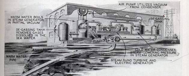 Harnessing ocean temperature differentials using Ocean Thermal Energy ...