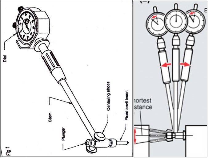 HOW TO MEASURE WITH A BORE DIAL GAUGE how-to-measure-with-a-bore-dial-gauge