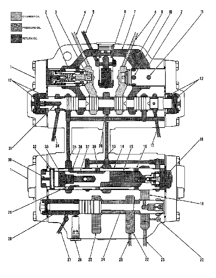 789D Off-Highway Truck: Steering Control Valve