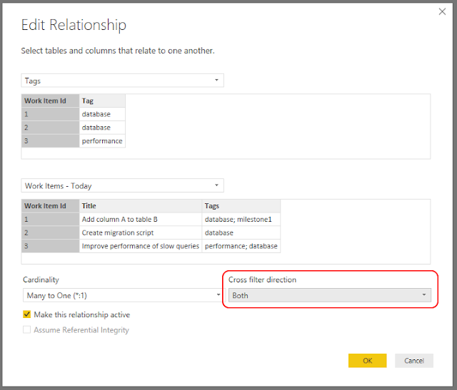 How to filter multivalued column in Power BI - Microsoft Fabric Community