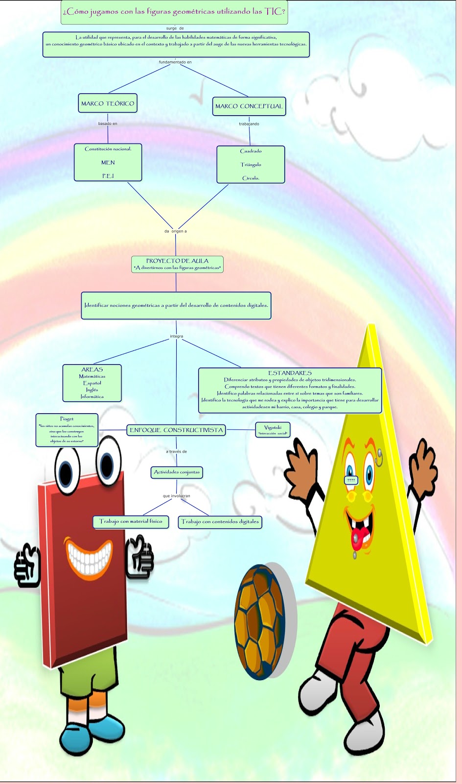 a divertirnos con la geometria