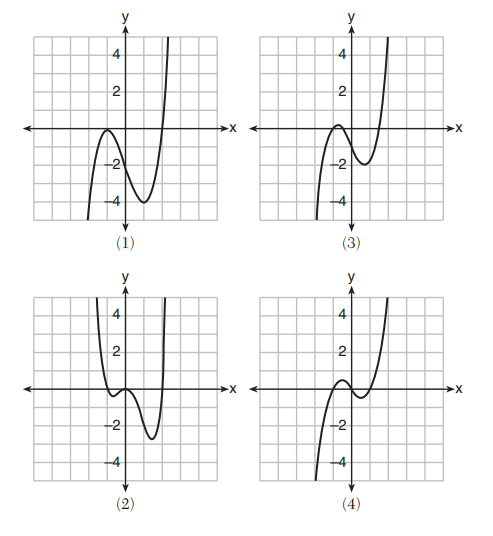 (x, why?): Algebra 2 Problems of the Day