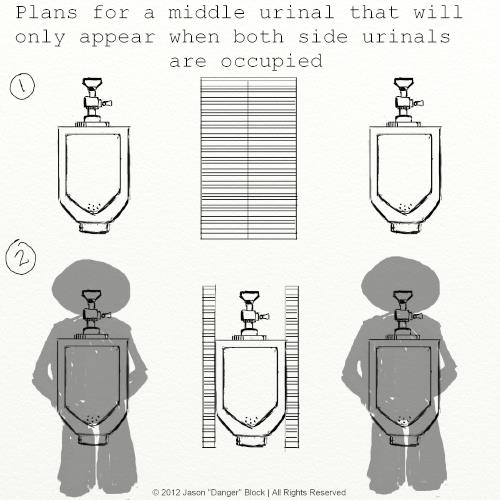 GLUE (THE COMIC) by Jason "Danger" Block: Urinal Plans