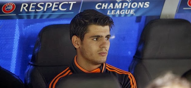 Spanish Football | Soccer | Sports Blog