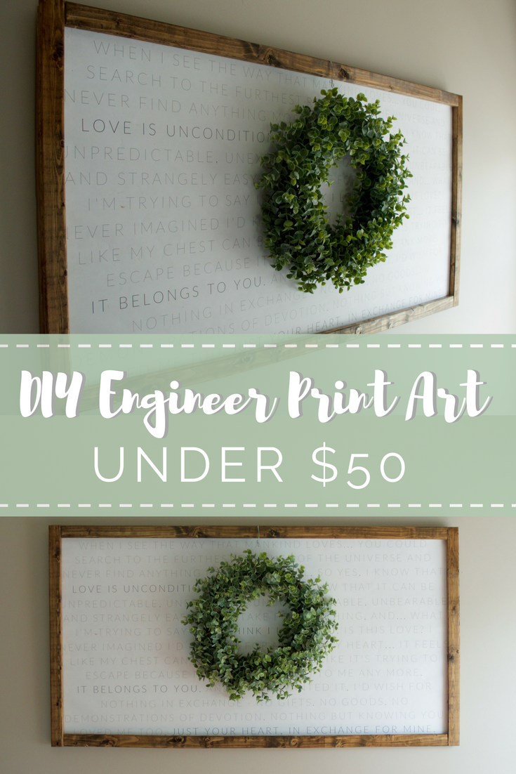 DIY Engineer Print Art | R&R at home