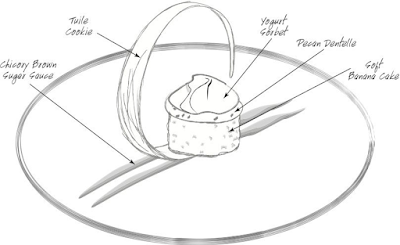 CHEF Q: Food Plating Concepts