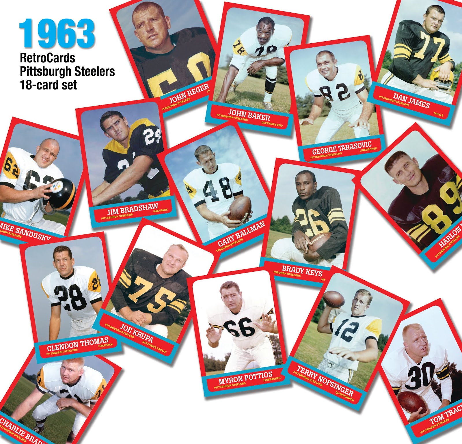 1963 Steelers: Not Pretty, But Respectable – RetroCards