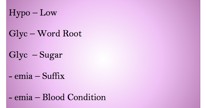 Easy Medical Terminology : Hypoglycemia Free PDF Poster