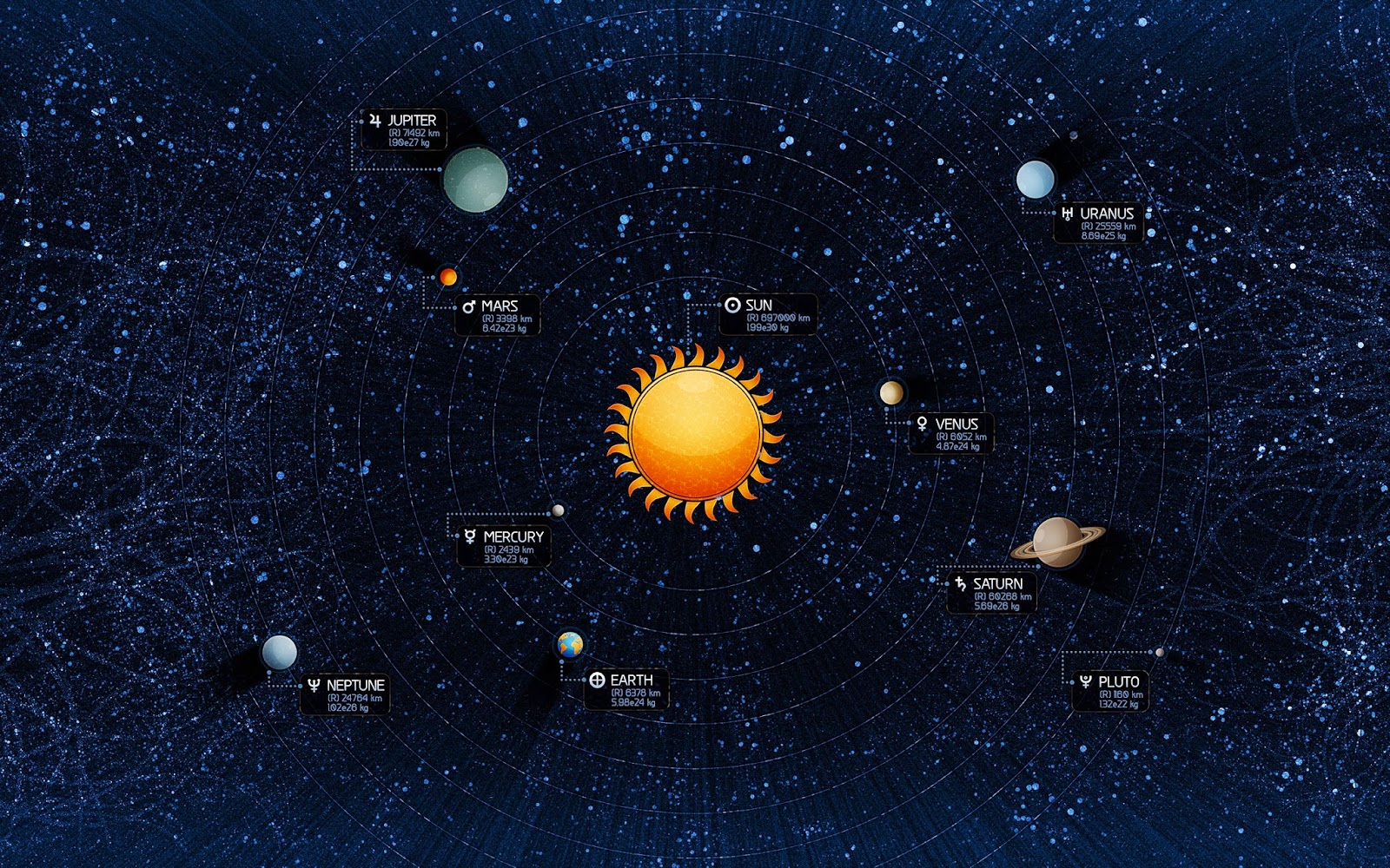 Download Solar System HD Wallpaper