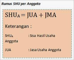 Cara Menghitung Pembagian Sisa Hasil Usaha (SHU) Pada Anggota Koperasi ...