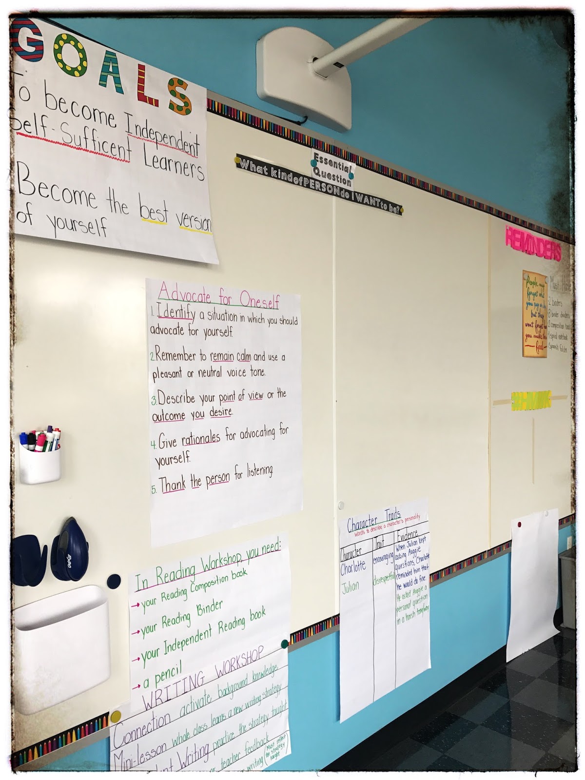 Character Traits Anchor Chart Spanish