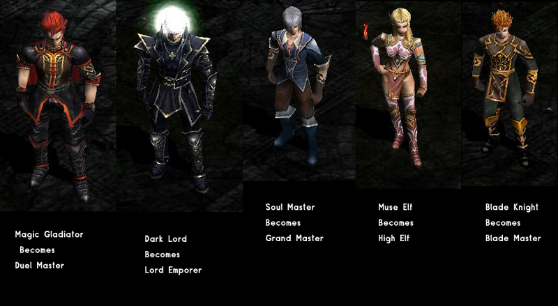 MU Online SEA: Third Quest Guide