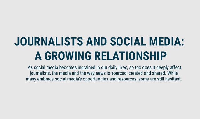 How Journalists Use Social Media in 2016 #Infographic - Visualistan