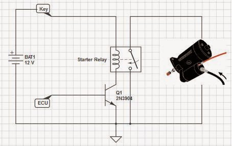 Basics of Automotive Electronics: Starter Motor Control