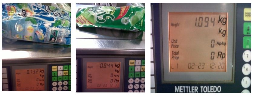 KEN BLOG: STUDY POST ( Aritmatika Sosial [Bruto, Netto, dan Tara] )