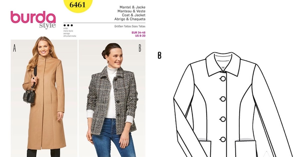 Confessions of a Sewing Novice: Operation: Outerwear II, The Blue Wool ...