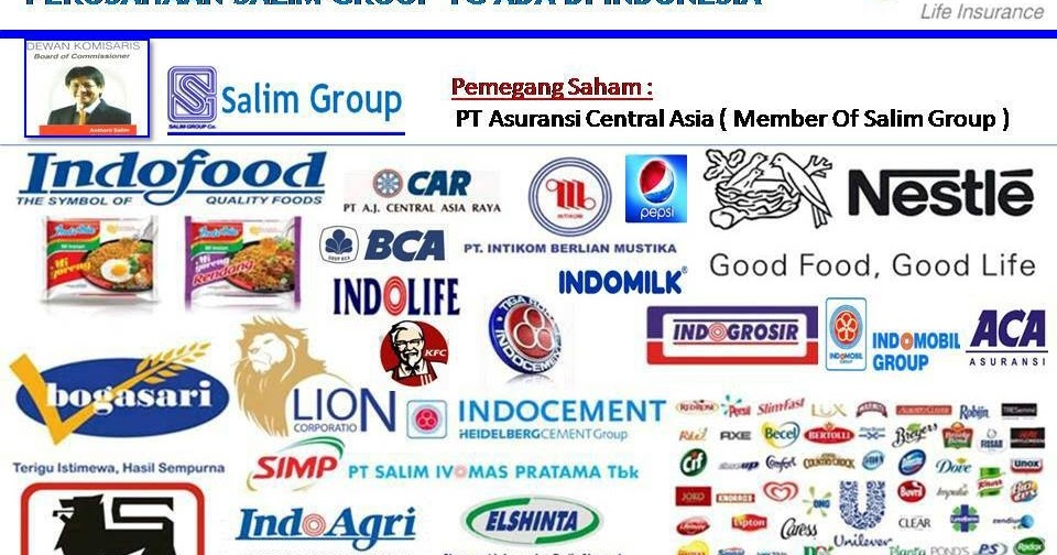 Investasi Salim Group