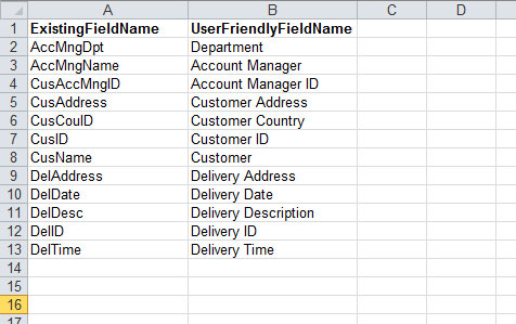 QlikView Addict: User friendly field names in QlikView