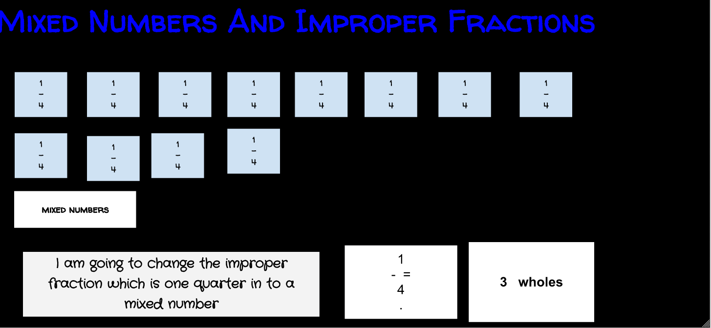 Josephine @ Pt England School: Mixed number and improper fractions!