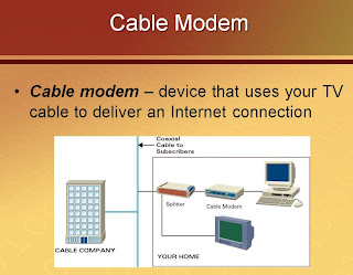 sharing: How Cable Modem Works