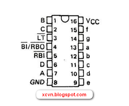 IC 74LS47 - Lập trình PIC